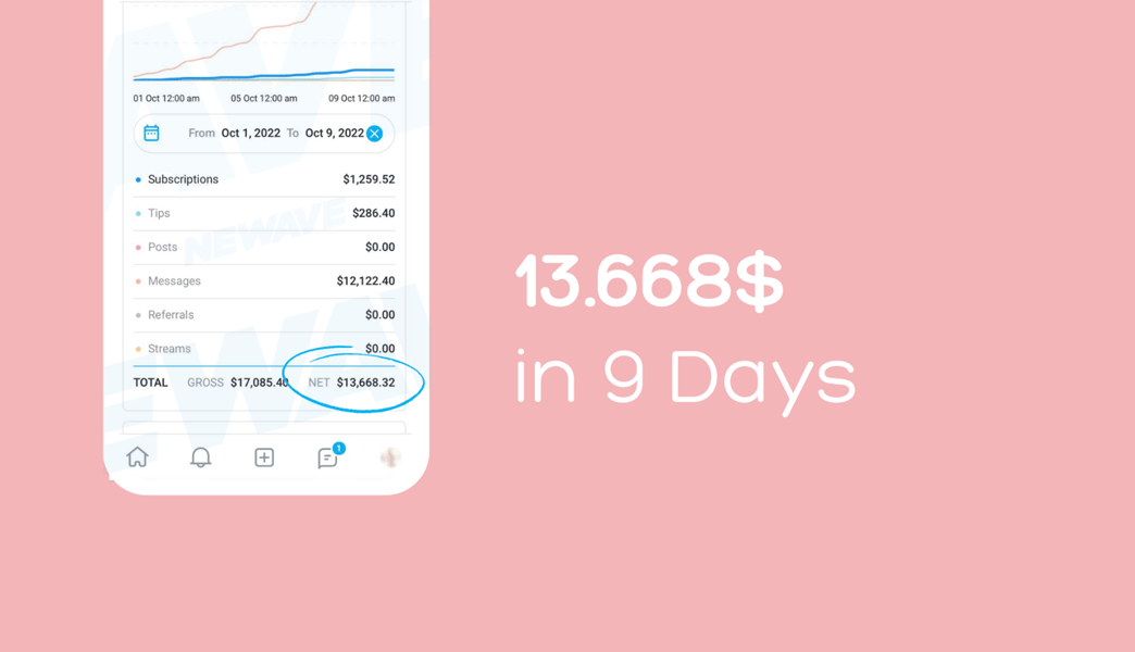 Newave die #1 Deutsche Onlyfans Agentur