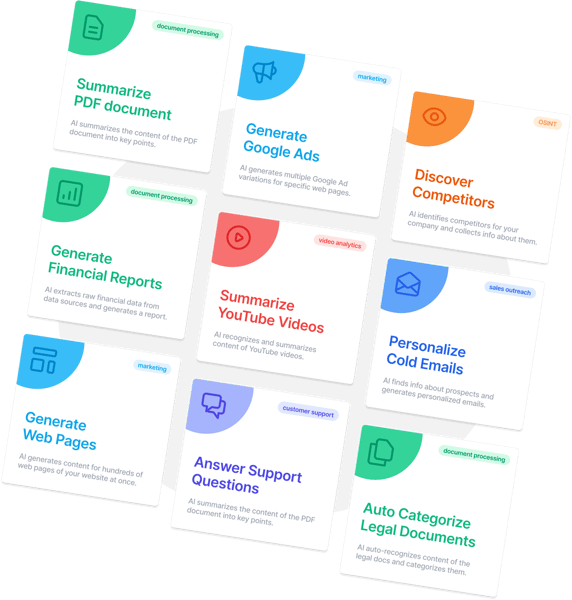 Automated Sales Ops with Drafter AI