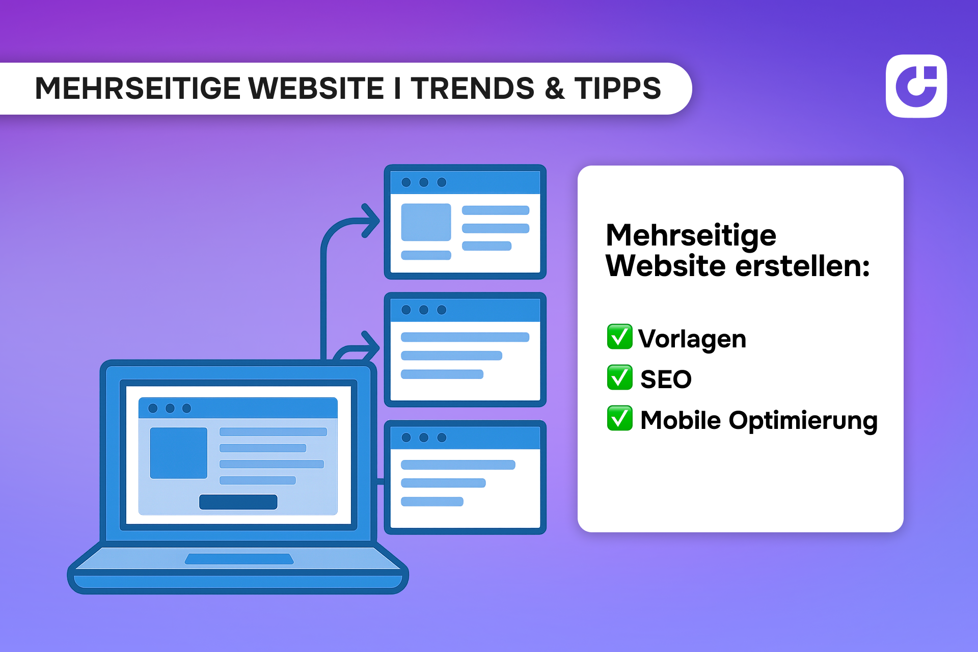 Mehrseitige Website erstellen | Tipps & Tools zur Optimierung | Onepage
