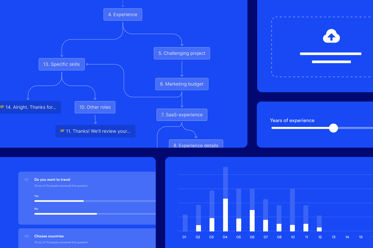 changelog-onepage