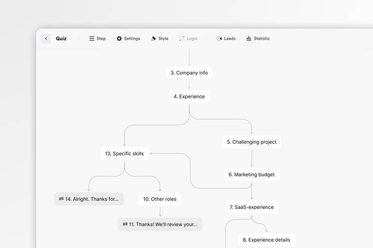 Create a successful funnel and generate more leads online (guide) | Onepage